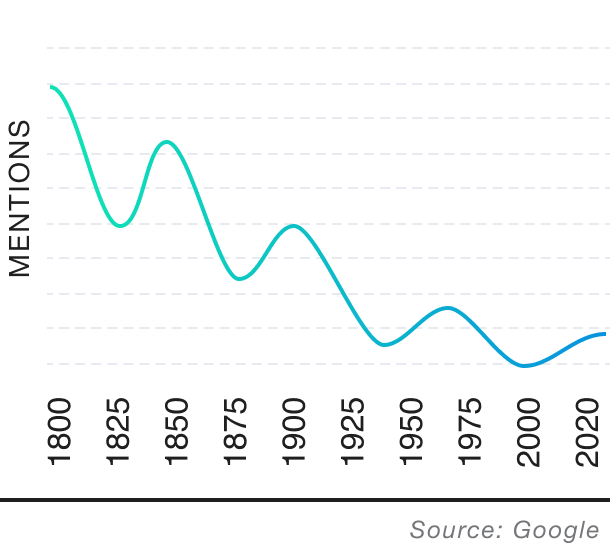 Scrutator | Word Genius